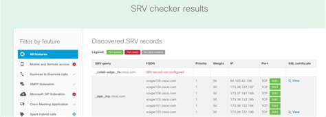 Srv Checker Crazy Networking