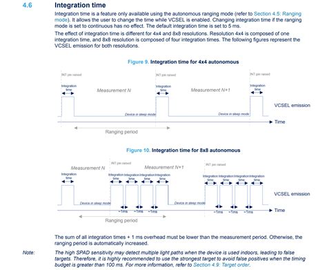 Solved Vl53l8cx Deep Sleep Mode Stmicroelectronics Community