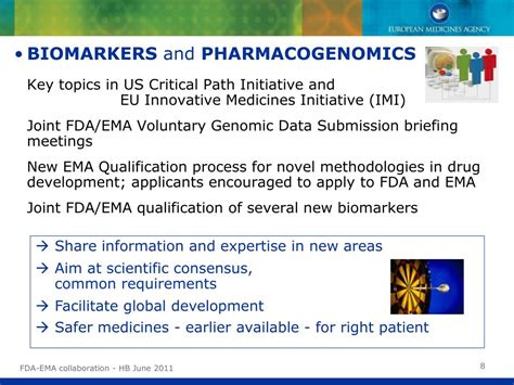 PPT Collaboration Between FDA And EMA PowerPoint Presentation Free Download ID