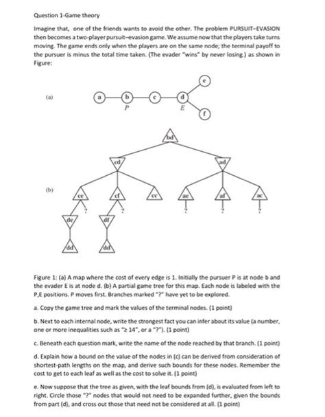 solved question 1 game theory imagine that one of the
