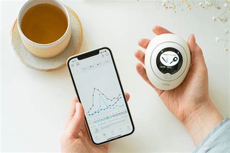 Ovulation Calculator By Mira