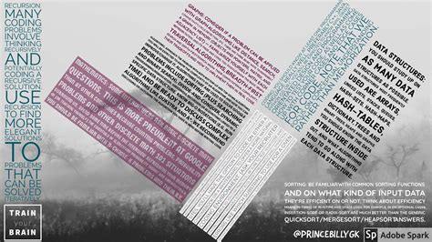 Github Princebillygkmy Programming Problem Solves In This Repository I Have Saved All My