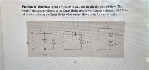 Solved Problem Points Sketch I Versus V To Scale For Chegg Com