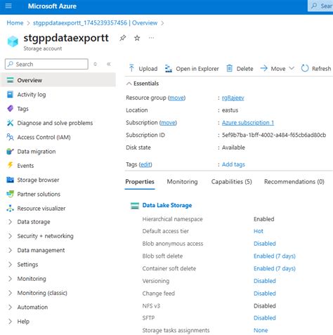 Power Platform Data Export Track Power Apps Usage With Azure Data Lake And Power Bi Rajeev