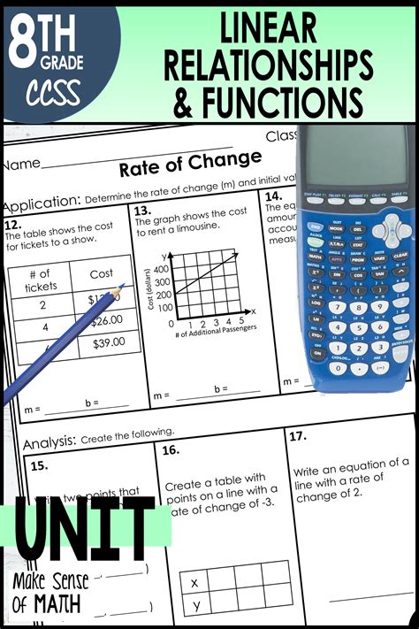 Linear Equations 8th Grade Worksheets Printable Calendars At A Glance