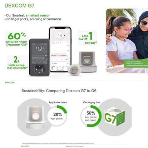 Dexcom G7 Sensor Kit For Continuous Glucose Monitoring Cgm Myaster