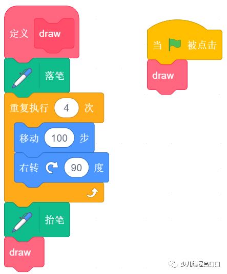 电子学会考级：scratch四级考级真题编程题免费下载打印版和解析 csdn博客