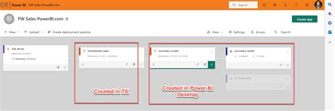 Some Custom Measures In Pbi Semantic Models Doesnt Works Community