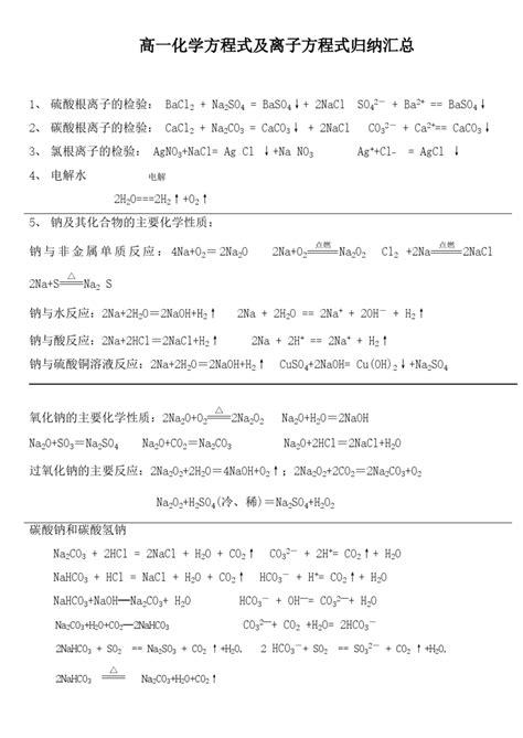 高一化学方程式及离子方程式归纳汇总word文档在线阅读与下载无忧文档