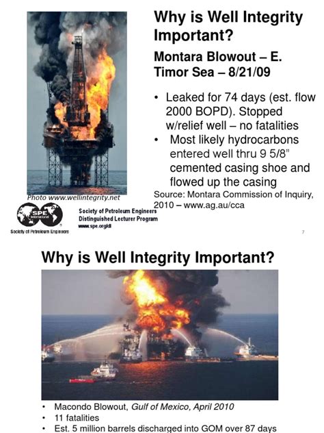 Why Is Well Integrity Important Pdf Blowout Well Drilling Casing Borehole