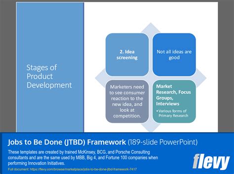 Ppt Jobs To Be Done Jtbd Framework 189 Slide Ppt Powerpoint