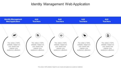Identity Management Web Application Powerpoint Templates Slides And Graphics