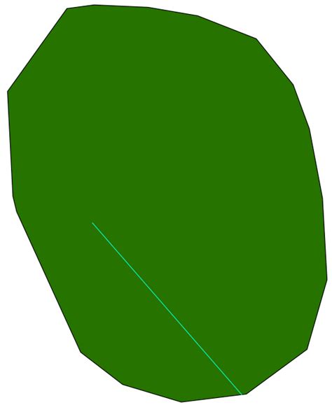 Qgis When Computing Distances Between Vector Layers Getting Window Of Analysis Right Size