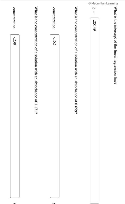 Solved The Spectroscopic Data In The Table Is Generated With Chegg
