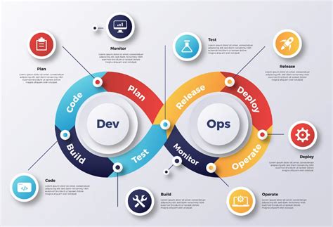 Effective And Great Uses Of Jenkins During Deployment MyWebRide