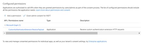 How To Add Claims From External Systems In Entra Id Token Using The Custom Claims Provider Mim