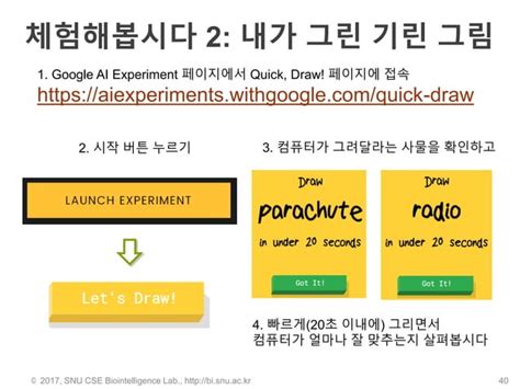 순환신경망recurrent Neural Networks 개요 Pdf