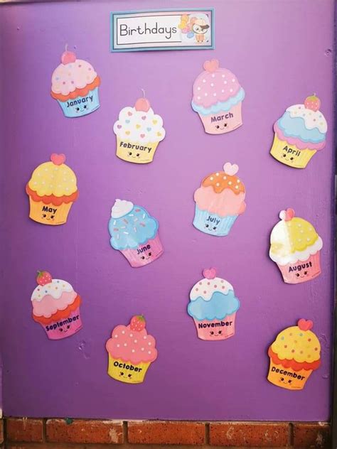 Sweets Themed Classroom Birthdays Classroom Sweets
