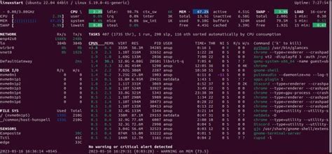 How To Monitor CPU In Ubuntu Linux Start