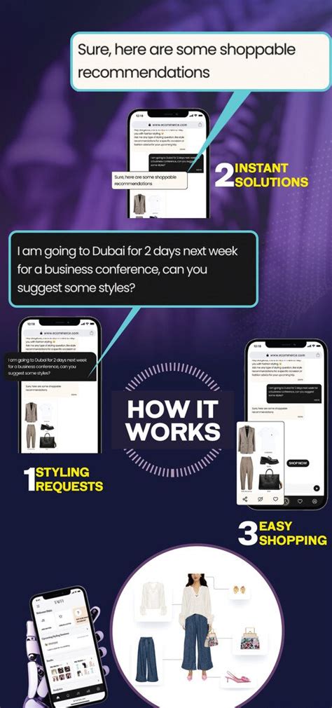 Pppppppppppp Leaders