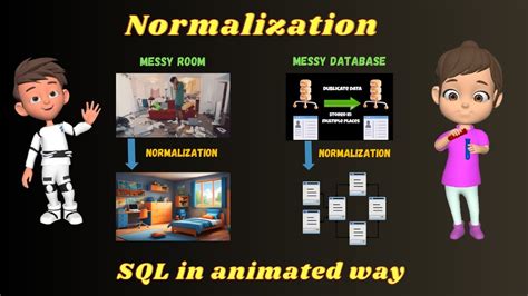 Normalization Explained In 5 Mins Normalization In Animated Way Sql