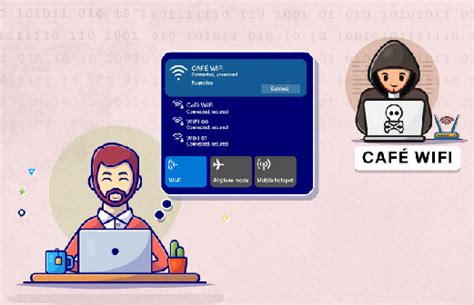 Mahara Tech Iti Cybersecurity Academy All Mahara Tech