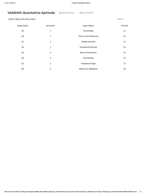 Vasq401 Quantative Aptitude Pdf