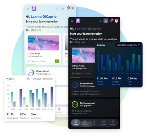 Mobile Learninguiux Bootstrap 5 Themes Dashboard Html Template E