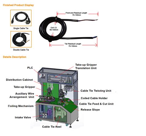 Cable Coiling And Strapping Machine Rsm Csm 60 Rsac
