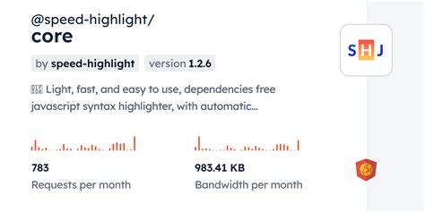 Speed Highlightcore Cdn By Jsdelivr A Cdn For Npm And Github
