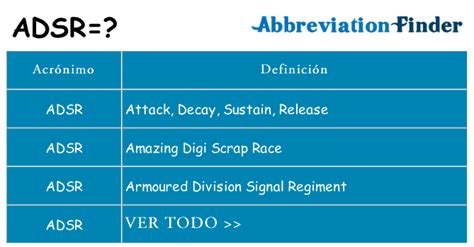 ¿qué Significa Adsr