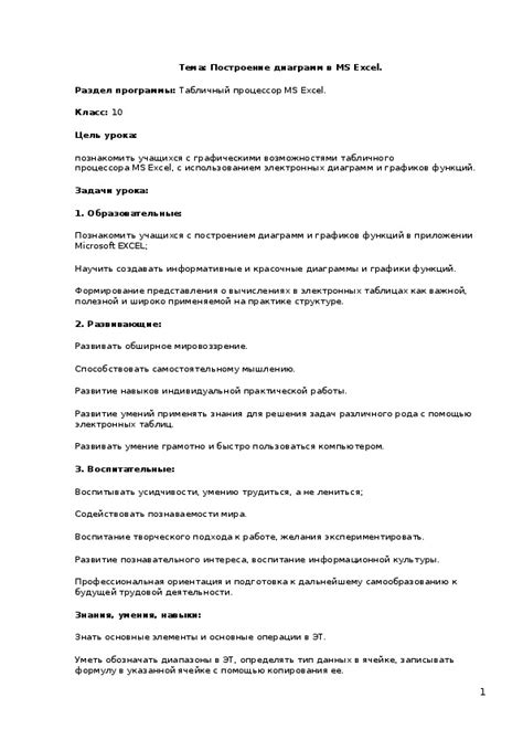 Урок «Построение диаграмм в Ms Excel Автор Ахмедова Алипат Магомедовна