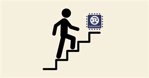the embedded rustacean on linkedin a 5 step guide for learning