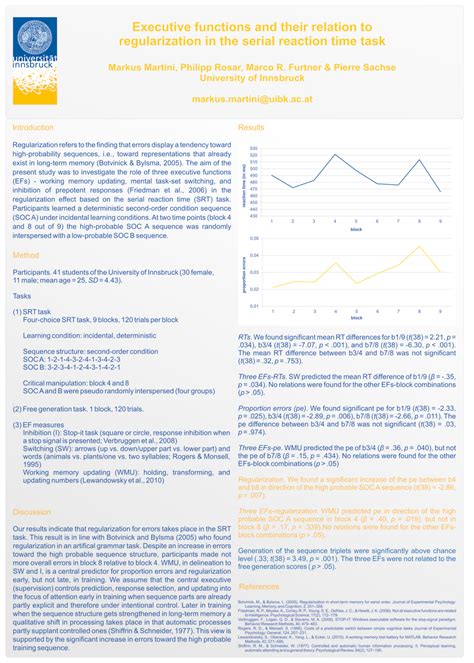 Pdf Executive Functions And Their Relation To Regularization In The