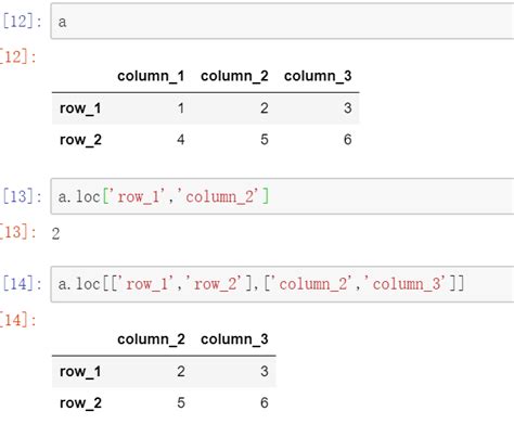 浅谈python的第三方库——pandas(一) 快到皖里来 博客园 浅谈python的第三方库——pandas(一) 快到皖里来 博客园