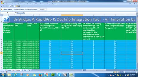 Di Bridge A Tool For Data Processing Analysis And Management Of Mis