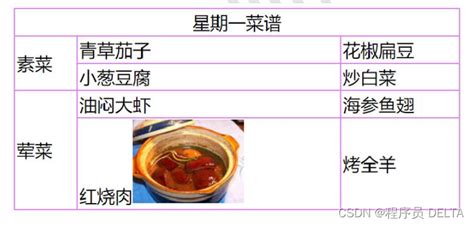 javaweb01 bs架构简述、html bs框架 csdn博客