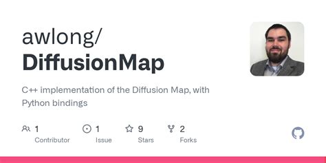 GitHub Awlong DiffusionMap C Implementation Of The Diffusion Map With Python Bindings