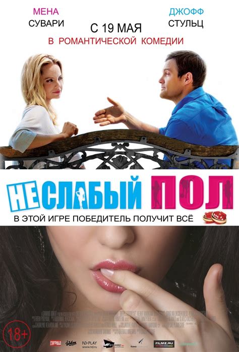 Рецензии на фильм Не слабый пол The Opposite Sex 2016 отзывы