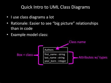Databases And The Mvc Model Ppt Download Databases And The Mvc Model Ppt Download