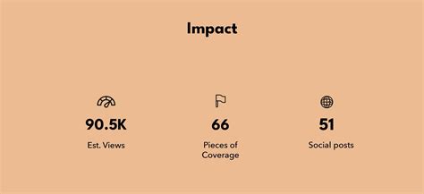 Coveragebook Data Literacy — Landed Pr