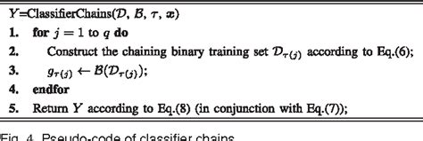 Figure 4 From A Review On Multi Label Learning Algorithms Semantic