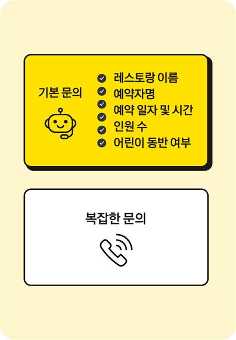 센터플로우 카카오 클라우드 Aicc Centerflow