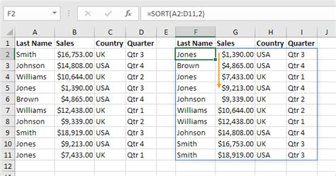 SORT Function In Excel Step By Step Tutorial