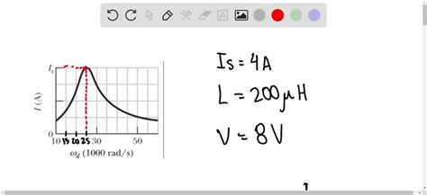 SOLVED The current amplitude I versus driving angular frequency ωd for a driven R L C circuit