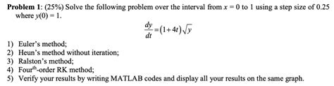 SOLVED Problem I Solve The Following Problem Over The Interval From X To Using A