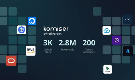 Why We Made Komiser Open Source By Opening Up The Project To The Open… By Mohamed Labouardy