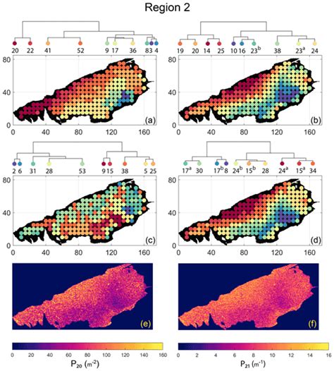 Se Assets Investigating Spatial Heterogeneity Within Fracture Networks Using Hierarchical