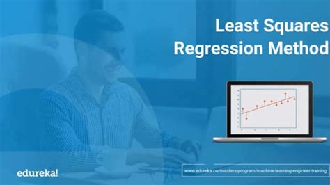 Least Squares Regression Method Edureka Pdf