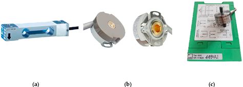 Figure 1 From Tracking Control For A Lower Extremity Exoskeleton Based On Adaptive Dynamic